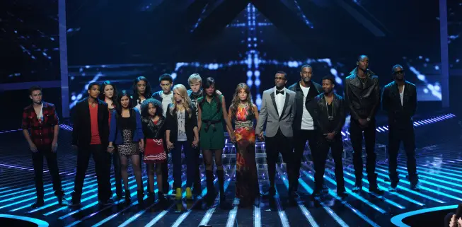 X Factor Top 12 - The Results!
